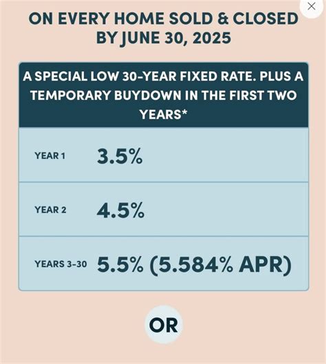 Haley Haggerty Haleyhaggertykhov • Instagram Photos And Videos