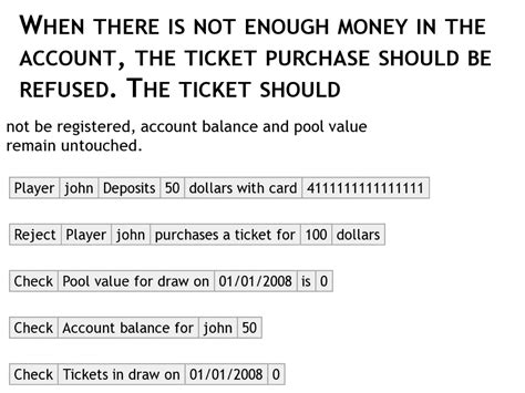 Specification By Example And Agile Acceptance Testing Ppt Web