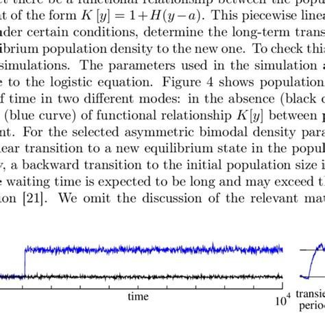 Colour Online Population Density Versus Time For The Equilibrium Download Scientific Diagram