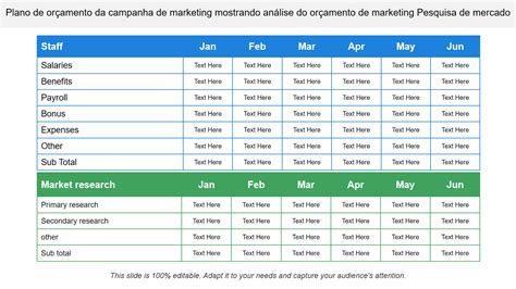 Os 10 Principais Modelos De Detalhamento De Orçamento Com Amostras E