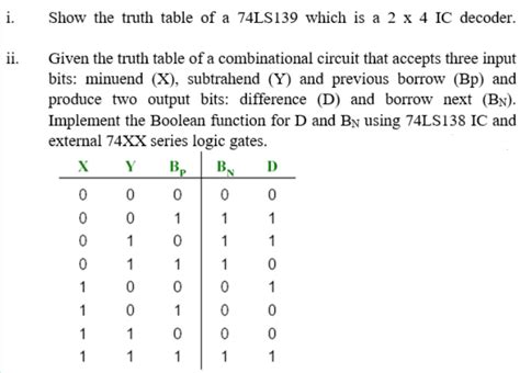 Solved I Show The Truth Table Of A 74ls139 Which Is A 2 X 4