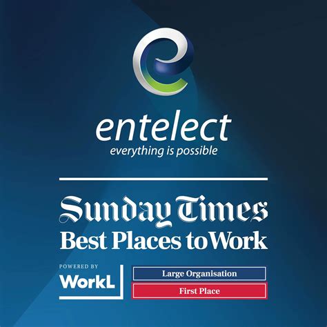 Entelect Entelect Software • Instagram Photos And Videos
