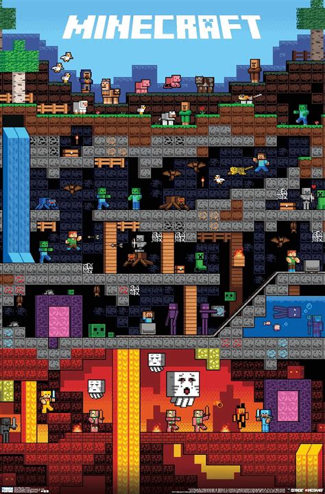 Trends International Minecraft Wall Poster 22 375 X 34