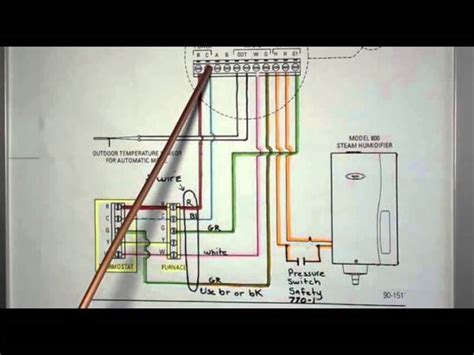 Bypass Humidifier Wiring Diagram