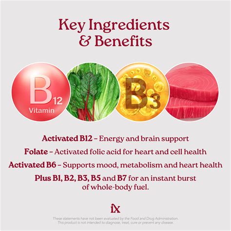 Isotonix Advanced Nutraceuticals By Market America