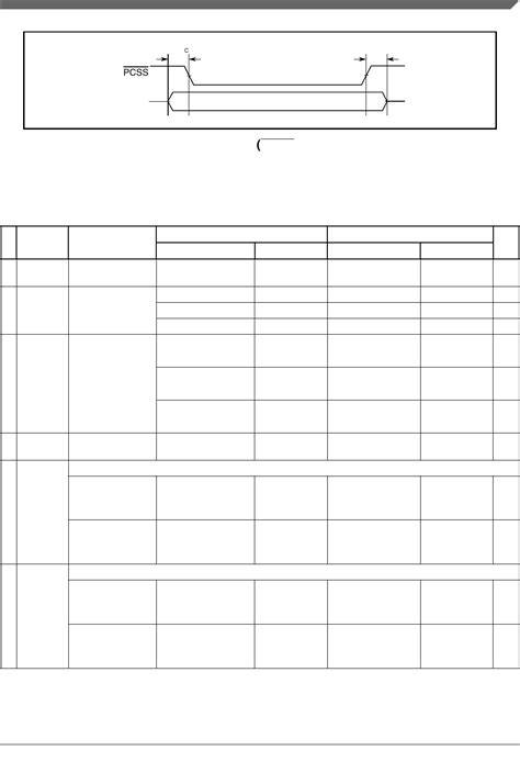 Mpc5777c By Nxp Usa Inc Datasheet Digikey