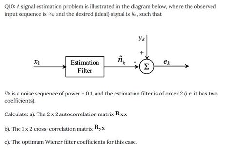Solved Q10 A Signal Estimation Problem Is Illustrated In