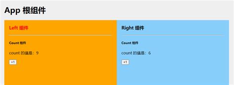 Vue20开发之——vue组件 样式冲突35 Pgzxc Vue20开发之——vue组件 样式冲突35 Pgzxc