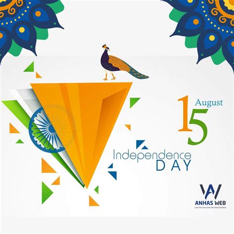 Hardik Raval Posted On Linkedin