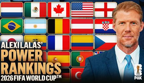 Power Rankings For The 2026 Fifa World Cup Assessing All 48 Teams