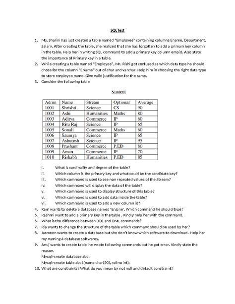 Sql Worksheet 5 Sqltest Ms Shalini Has Just Created A Table Named