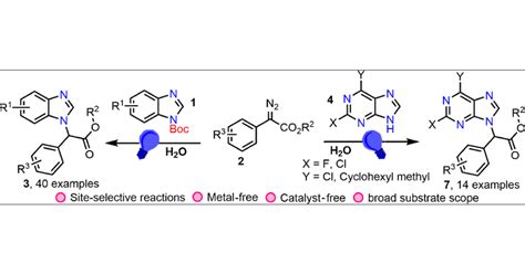 “all Aqueous” Tandem Boc Deprotection And Alkylation Of N