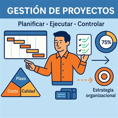 Gestión De Proyectos Activa Talento