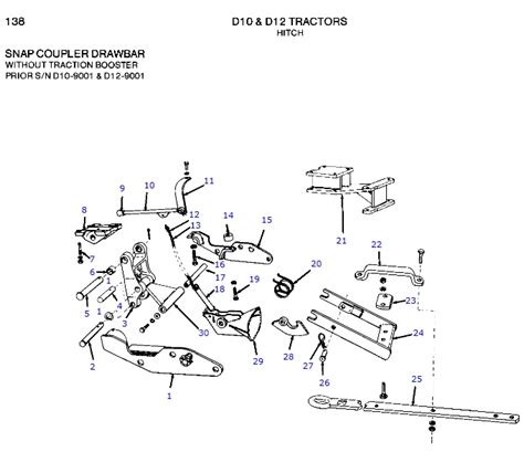 Snap Coupler Safety The Weekend Historian