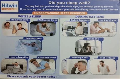 Polysomnography System Sleep Study Machine Latest Price