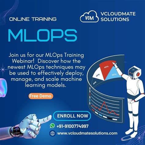 Mlops Machinelearning Ai Datascience Devops Automation