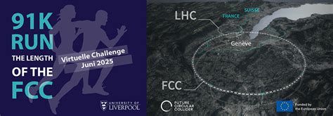 Run The Length Of The Future Circular Collider Racenation