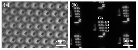 Fabrication Of A Chalcogenide Glass Microlens Array For Infrared Laser