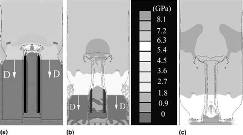 Photograph Of The Cylinders After Explosive Compaction Download High Resolution Scientific