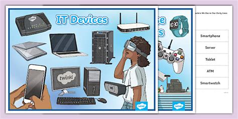 Robotics And Coding Posters For It Vs General Use Computers
