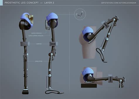 Ástor Alexander Cyborg Leg Concept Art