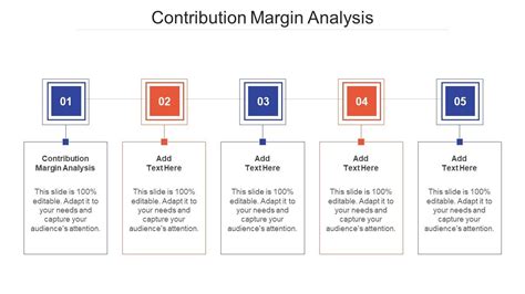 Top 10 Contribution Margin Ratio Powerpoint Presentation Templates In 2026
