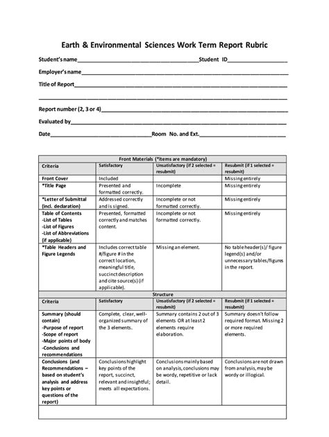 Fillable Online Earth And Environmental Sciences Work Term Report Rubric