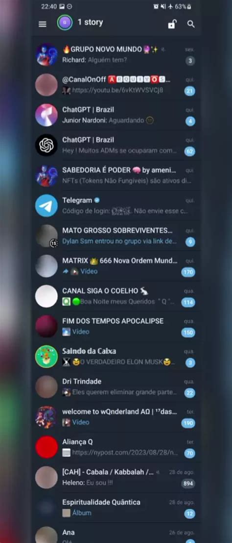 Camaras Ipcam Telegram