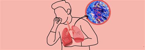 New Rna Based Tb Detection Could Soon Take Minutes Not Months Health And Me