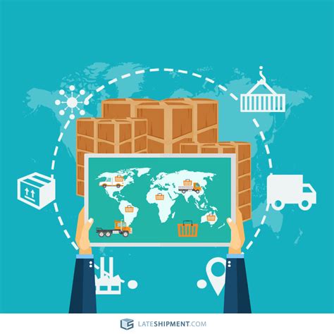 Sirp Supplier Relationship Management Yelson Y