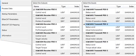 Configuration And Commissioning