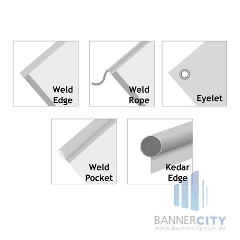 Outdoor Vinyl Banner Double Sided