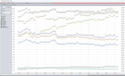 Feature Numeric Values In Statistic Tab · Issue 1199 · Ho Devhattrickorganizer · Github
