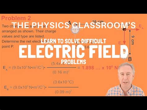Mastering Difficult Electric Field Problems In Physics Galaxyai