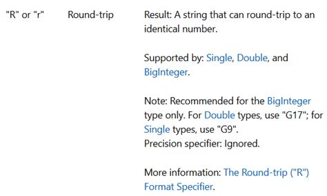 Different Forms Of Doublemaxvalueminvalue Might Be Recognised As Out Of Range · Issue 37719