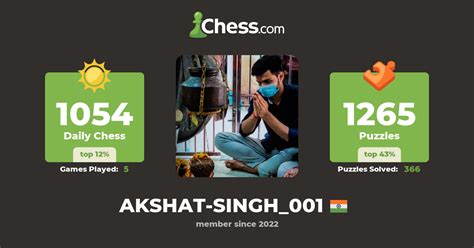 Akshat Singh Akshat Singh 001 Chess Profile