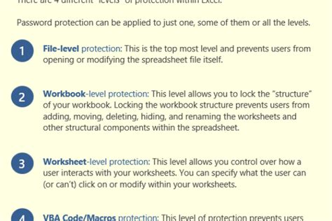 How To Unprotect An Excel Spreadsheet Ultimate Guide Excelsupersite