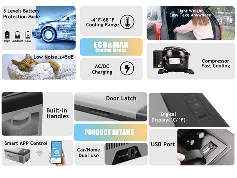 Alpicool C15 Portable Car Fridge