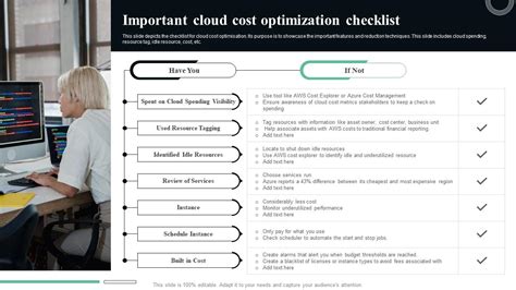Important Cloud Cost Optimization Checklist Ppt Example