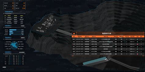 青岛矢量数字孪生，数字孪生工厂，数字孪生港口，数字孪生轨道交通，数字孪生社区，数字孪生能源，数字孪生海洋，数字孪生，三维可视化