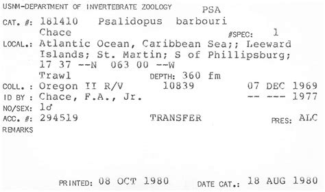 Psalidopus Barbouri Smithsonian Institution