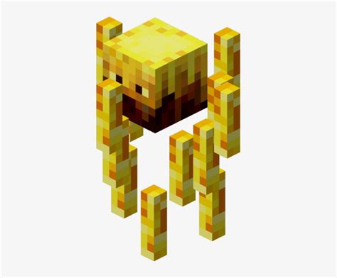 Blazes Are Monster Villains From Minecraft Imagenes De Minecraft