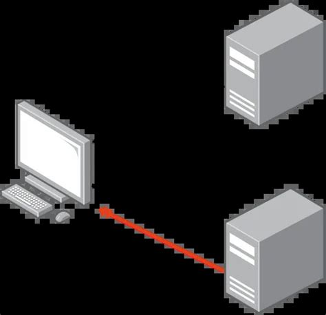 What Are CORS Proxies And When Are They Safe