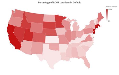 New Dataset Reveals Impact Of Rdof Defaults On Each State Benton