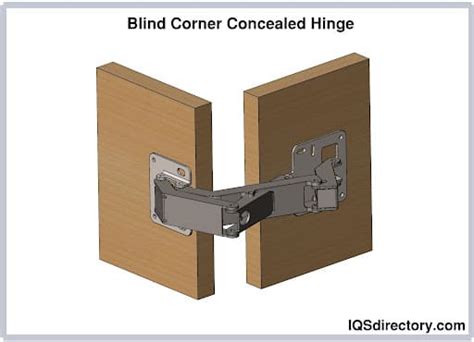 Types Parts And Requirements Of Concealed Hinges