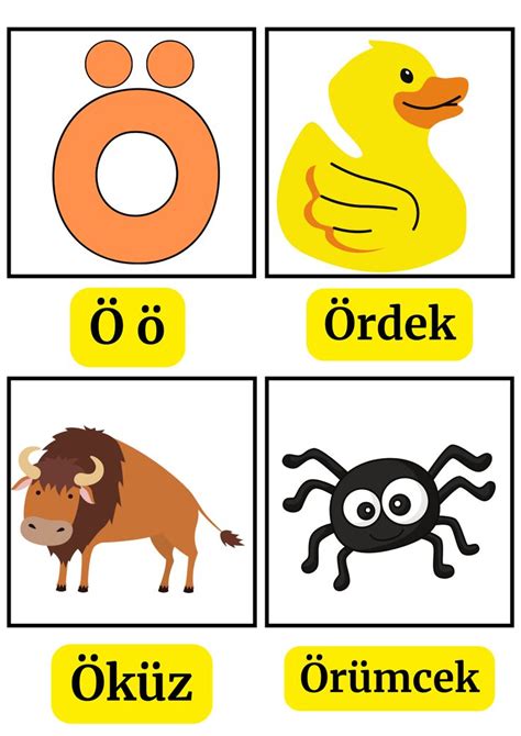 Okul Öncesi Harfler Kartları Fonolojik Farkındalık Kartlar Harfler