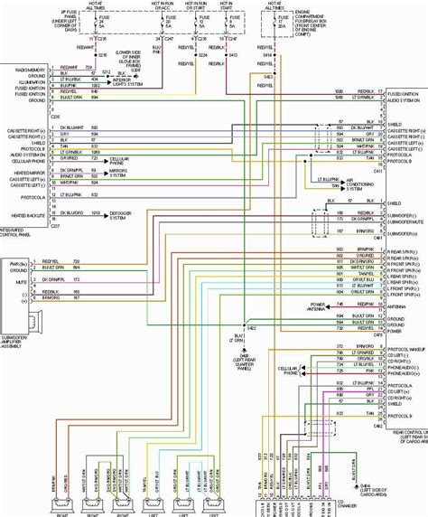 Unveiling The 2001 Ford Rangers Electrical Blueprint