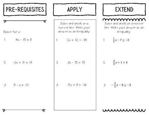 Two Step Inequalities Math Brochure By Math With Ms Gordon Tpt