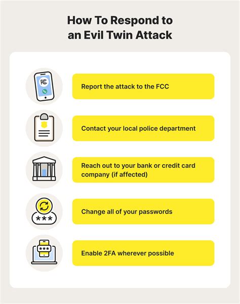 what is an evil twin attack how to avoid them norton