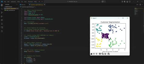 Machinelearning Datascience Clustering Python Prodigyinfotech